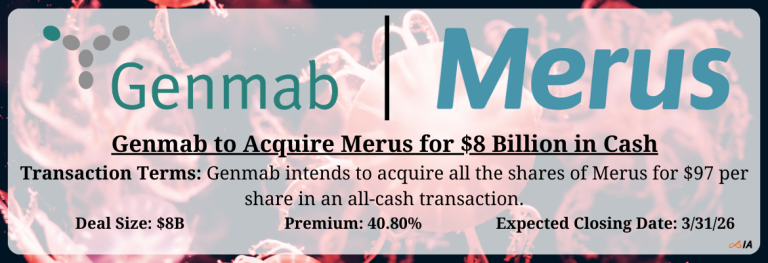 Genmab to Acquire Merus for $8 Billion in Cash - InsideArbitrage