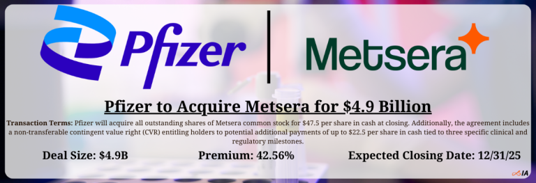 Pfizer to Acquire Metsera for $4.9 Billion - InsideArbitrage