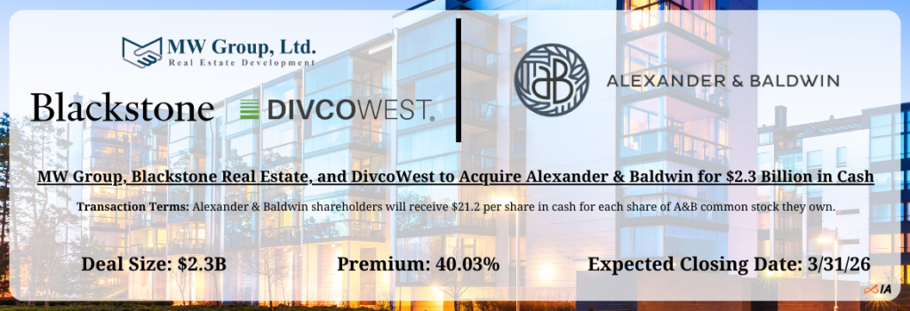 MW Group, Blackstone Real Estate, and DivcoWest to Acquire Alexander & Baldwin for $2.3 Billion ...