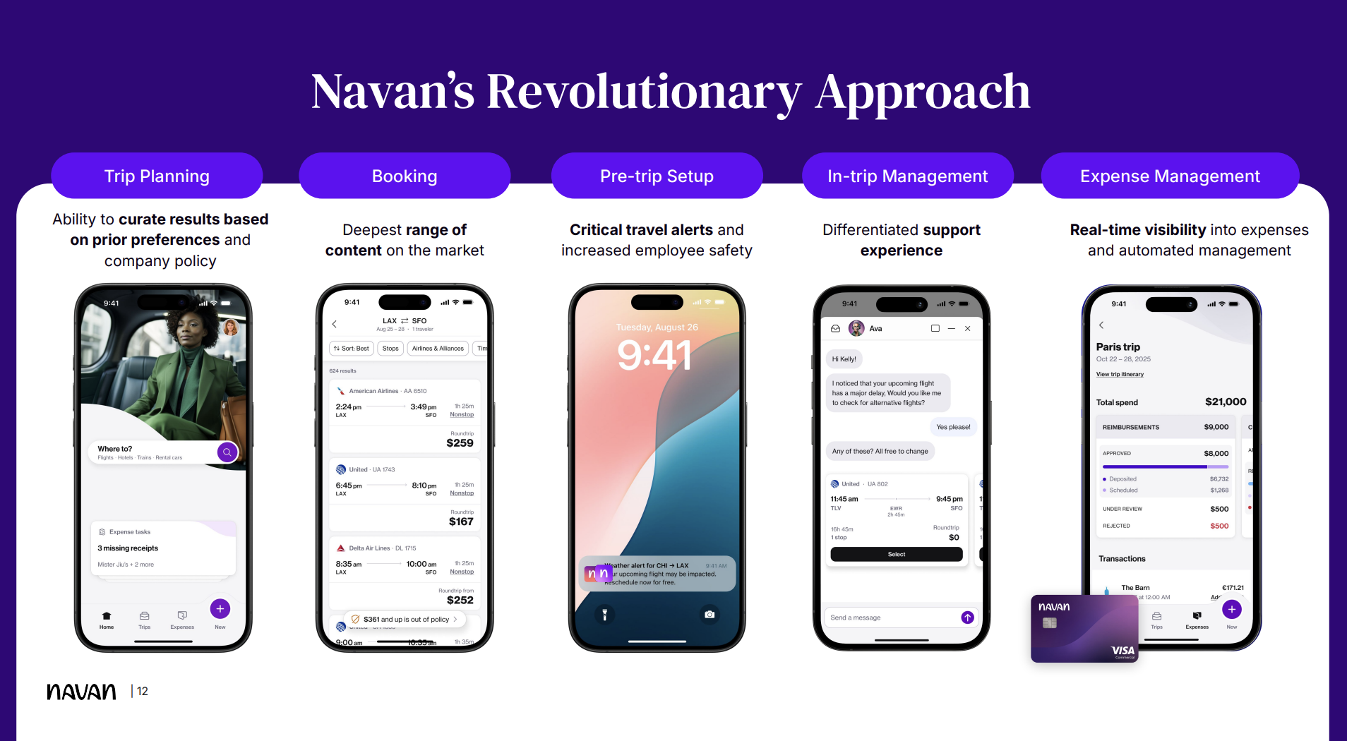 Andreessen Horowitz Adds to Navan Stake Following a Tumultuous IPO ...