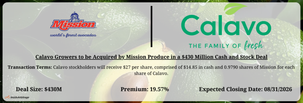 Calavo Growers to be Acquired by Mission Produce in a $430 Million Cash ...