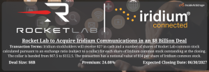 Rocket Lab to Acquire Iridium Communications in an $8 Billion Deal ...